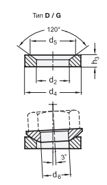 DIN 6319 Шайба сферическая стальная высокопрочная